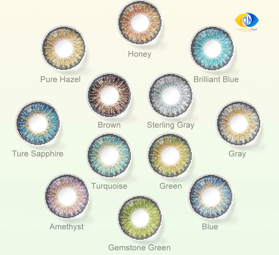 Different Types of Contact Lens Guide 2023 - Contact Lens Nepal